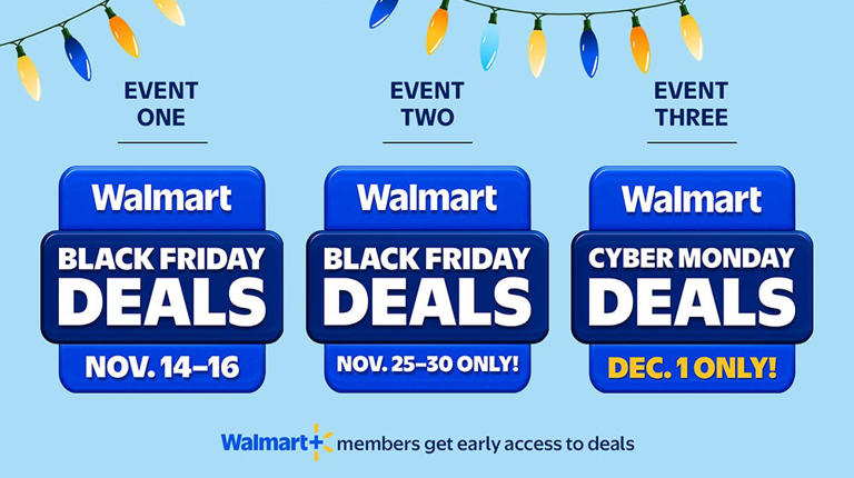 Black Friday 2025: Early deals at Best Buy, Macy's, Walmart, Target and more