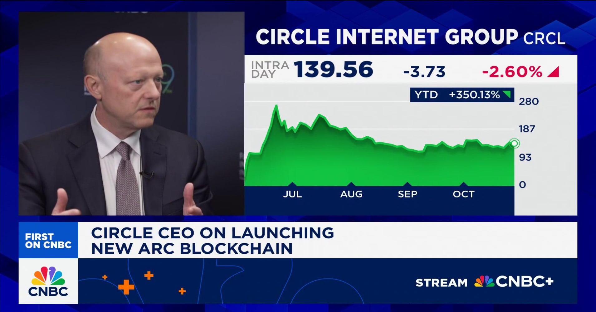 Circle CEO: We’re building an economic operating system for the internet
