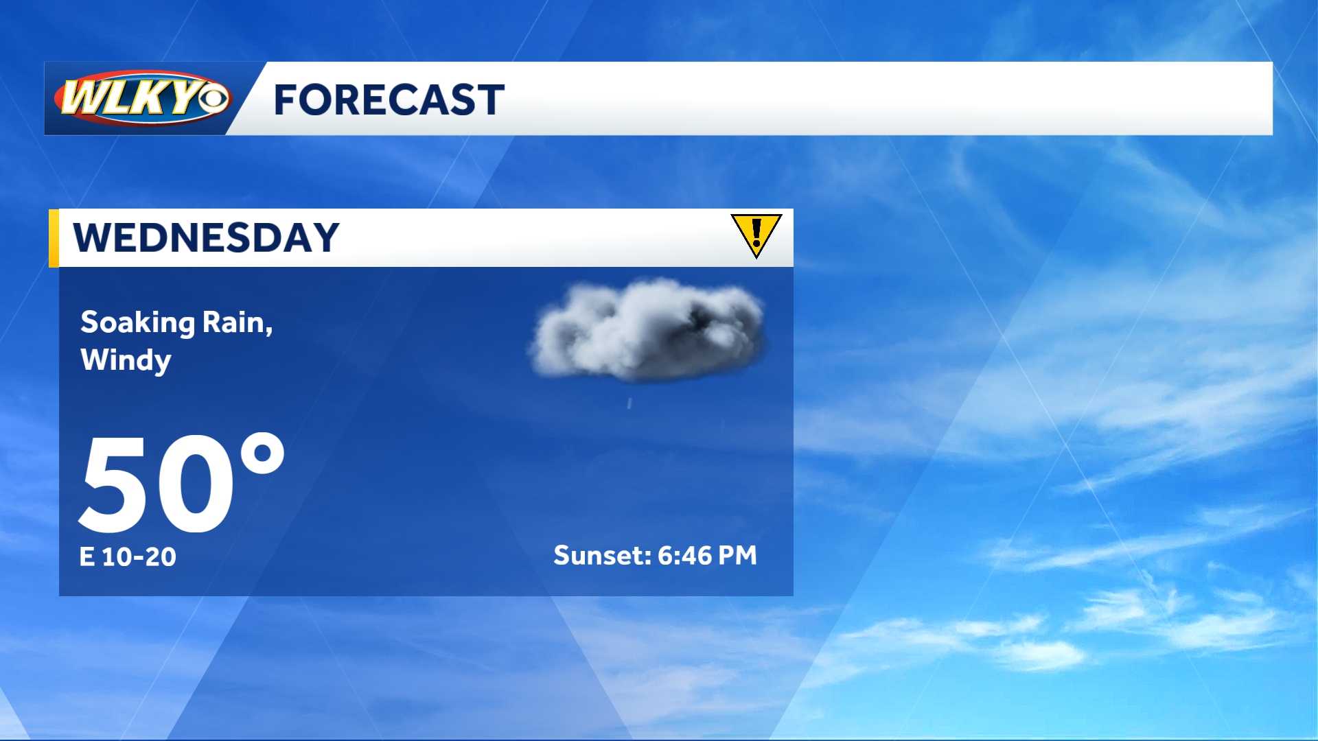 Impact weather for Wednesday: Soggy storm system incoming