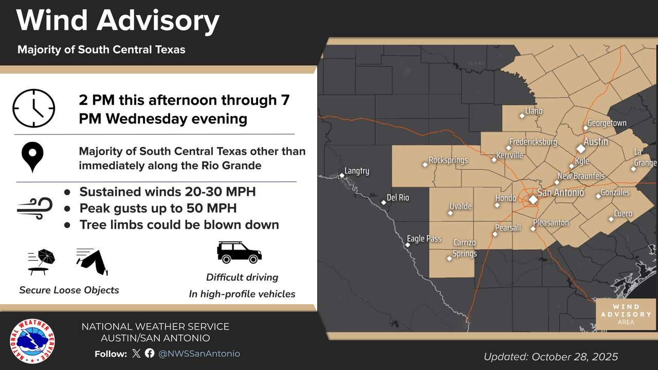 Tonight: Front may cause 50-mph winds, power outages in South Texas