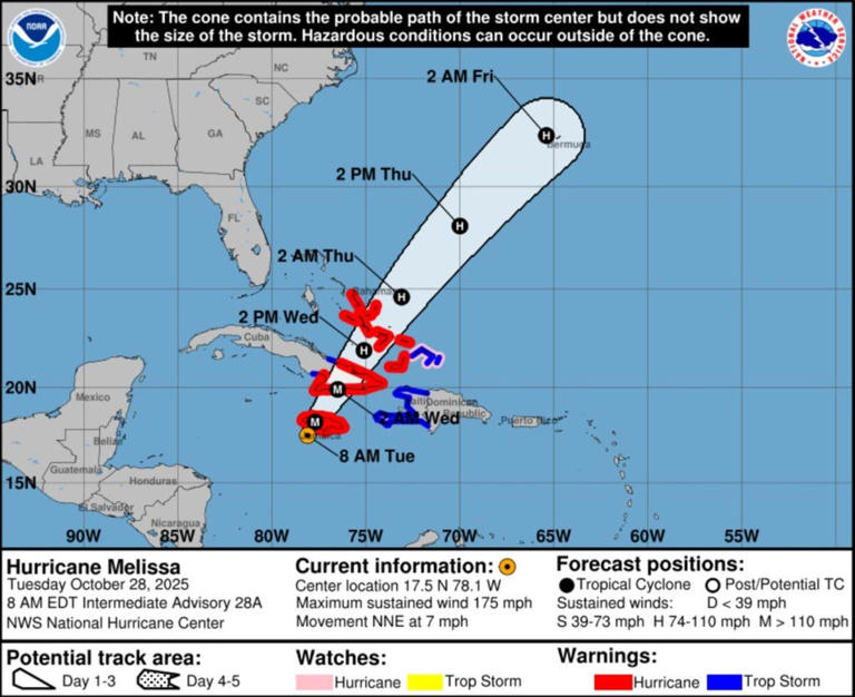 Map shows celebrity homes in path of Hurricane Melissa