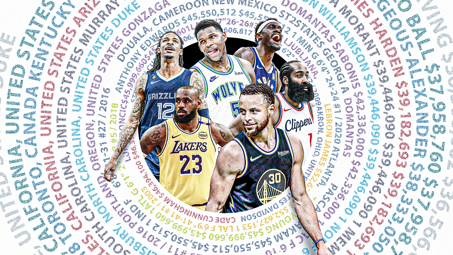 NBA salaries dashboard: Like Basketball-Reference, but for money