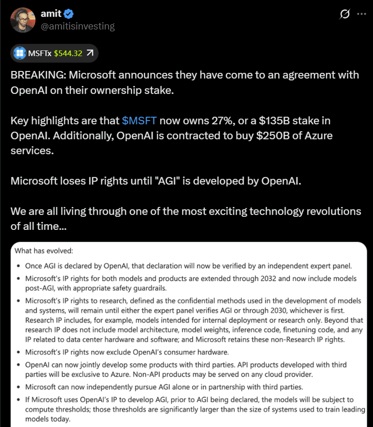 OpenAI restructures as public benefit corporation, Microsoft secures 27 ...