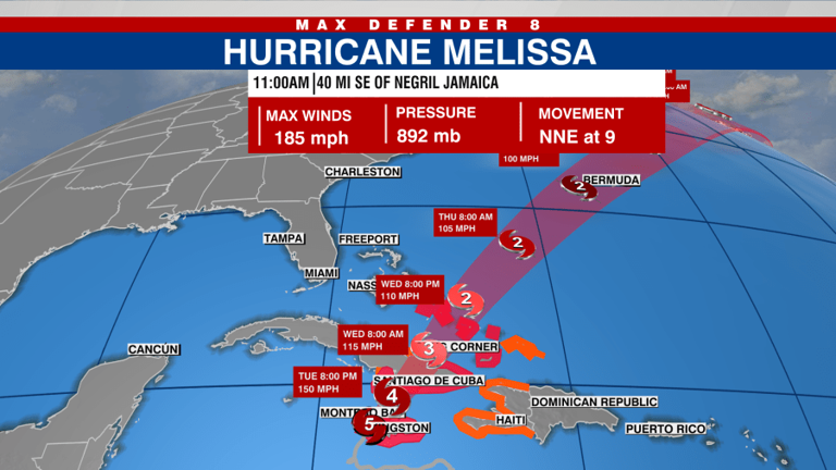 LIVE: Cat. 5 Hurricane Melissa grows stronger, nears landfall in ...