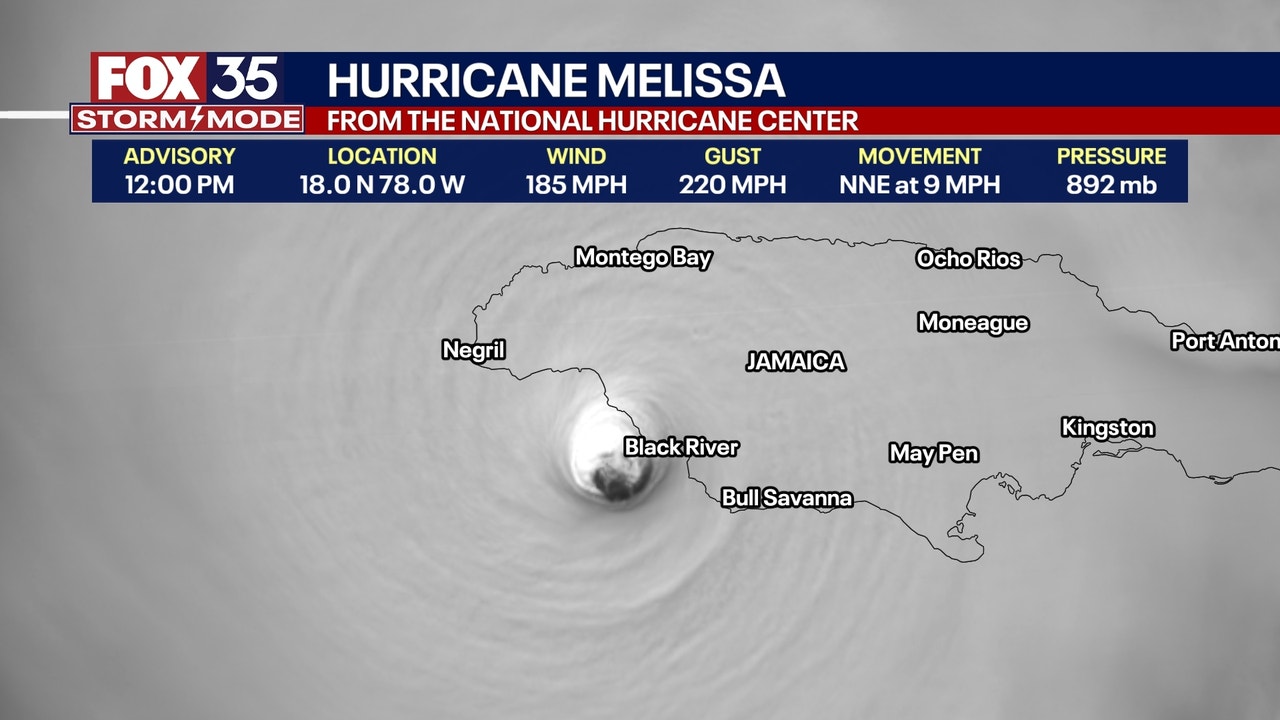 What is minimum central pressure, and how does it measure hurricane power?