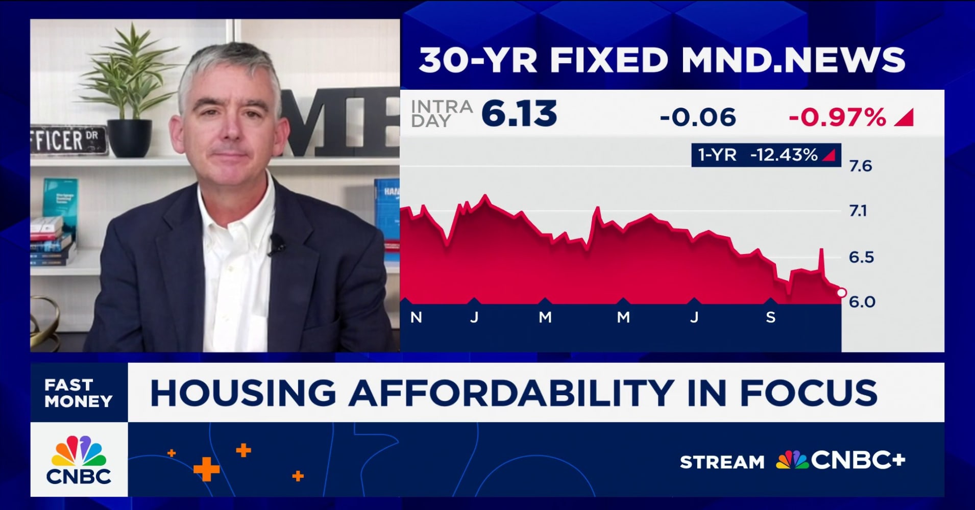 We expect the Fed to cut rates on Wednesday, says Mortgage Bankers ...