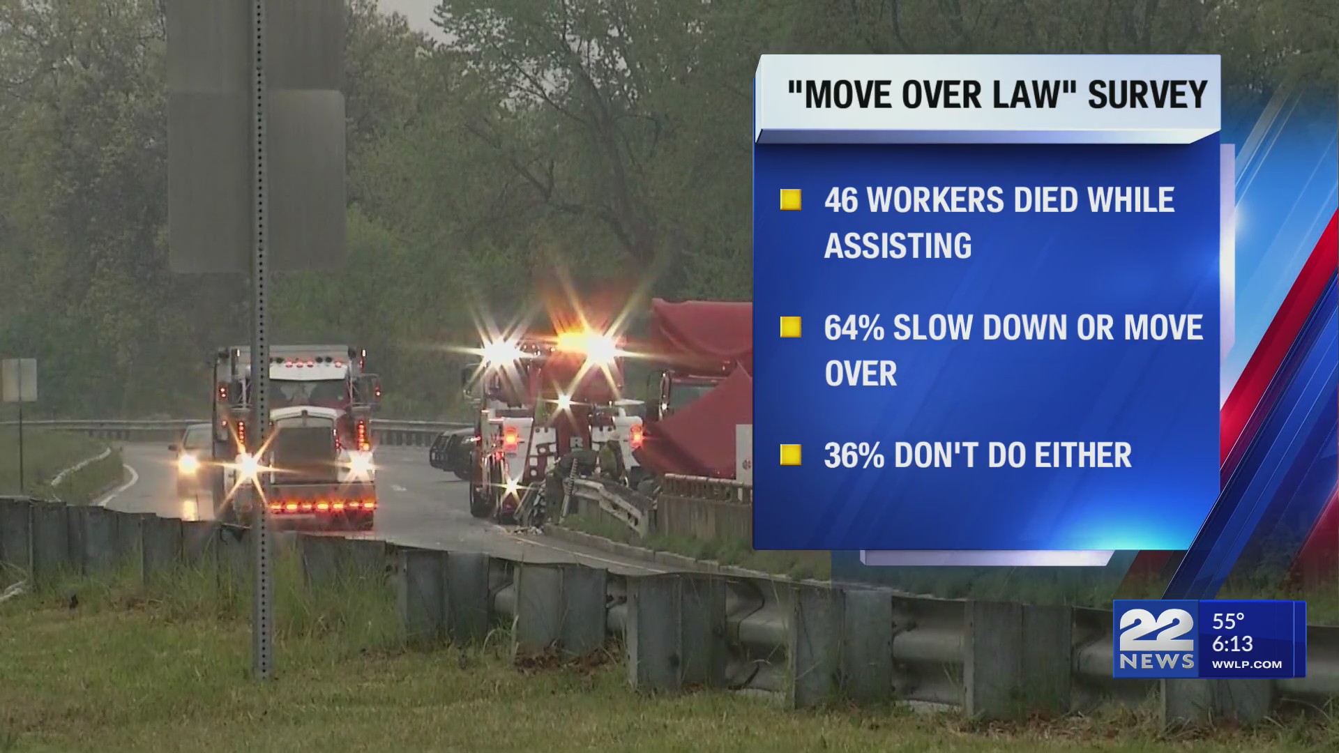 Confusion over 'Slow Down, Move Over' laws endangers emergency responders