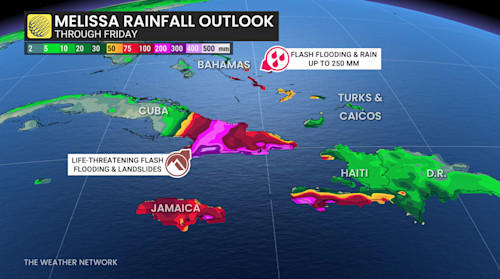 Dangerous, major Hurricane Melissa turns to Cuba with disastrous impacts