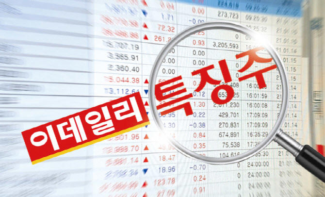 삼성SDI, ESS향 외형 확대 기대에 5%↑[특징주]