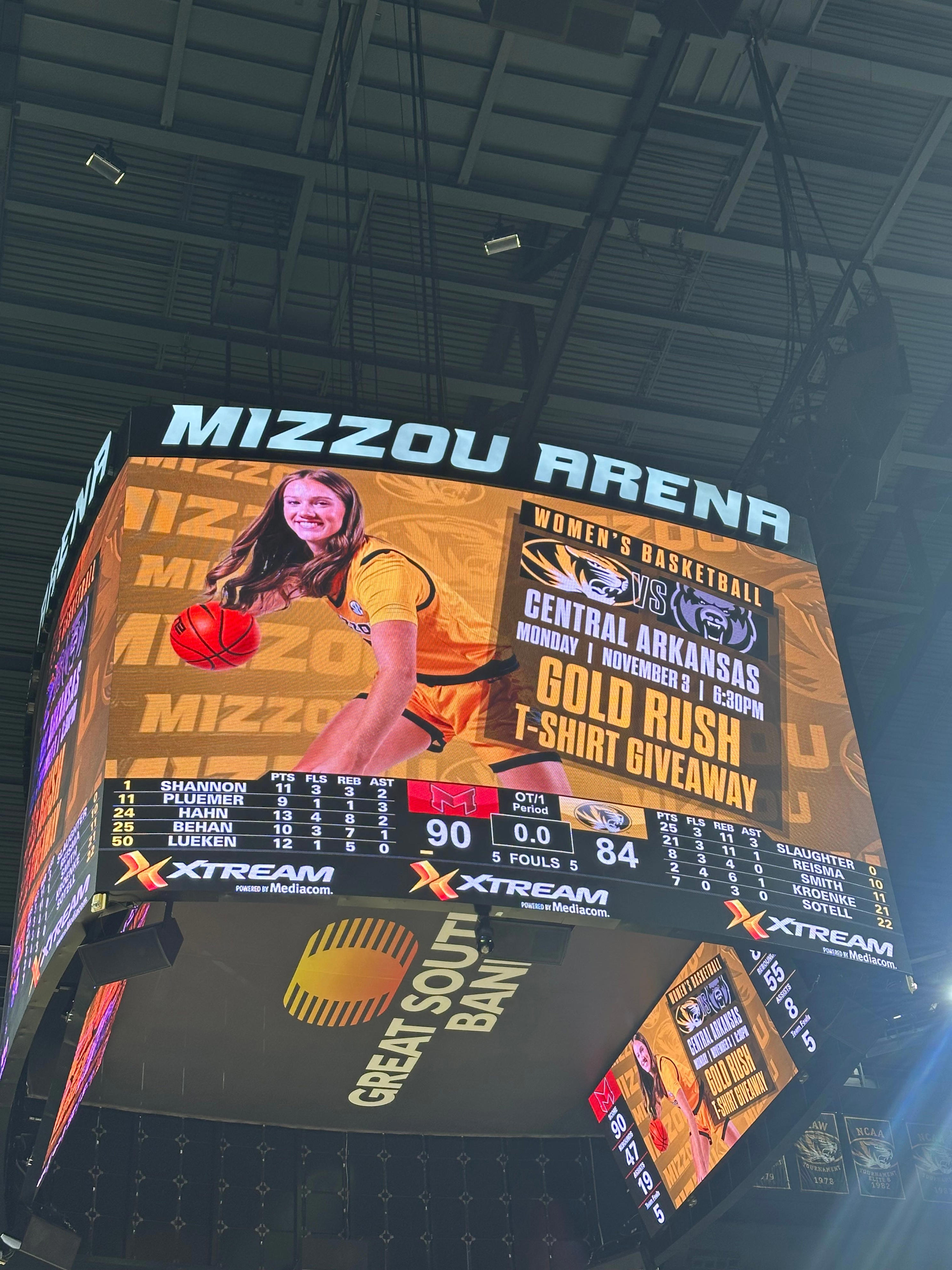 Missouri women’s basketball loses to Division-II Maryville in ...