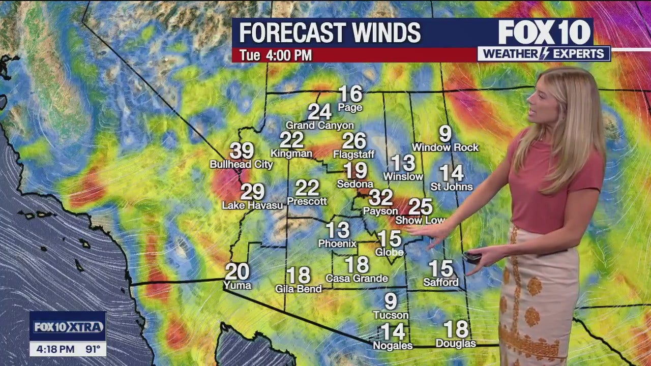 Arizona weather forecast: Cold front, wind gusts arriving