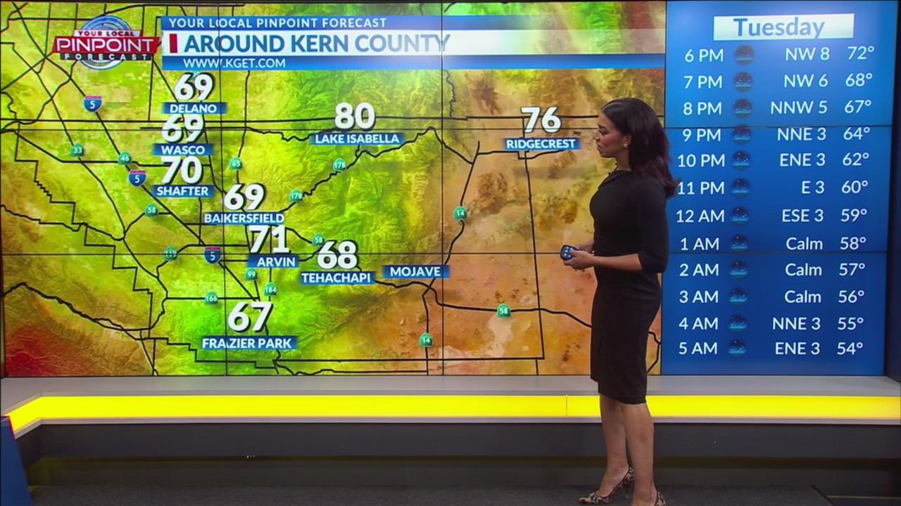 Pinpoint Weather Forecast: Oct. 28, 2025