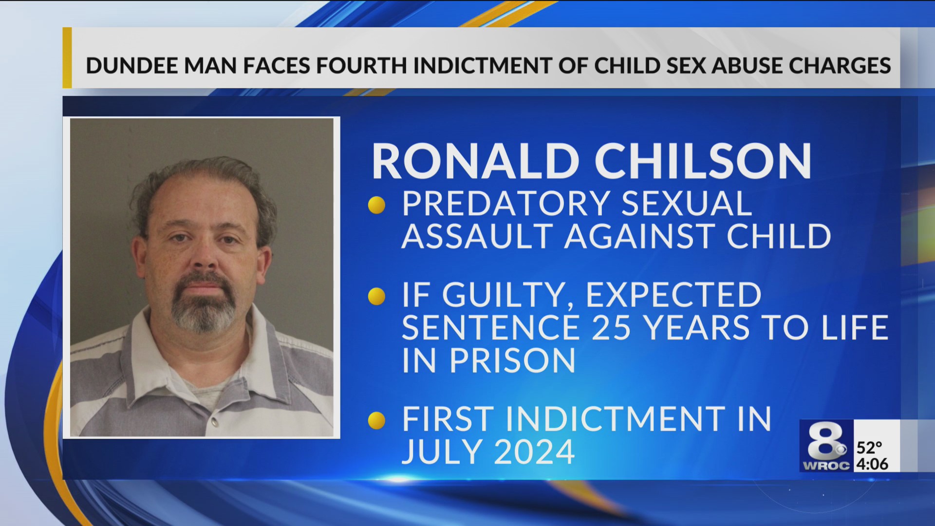 Dundee man faces fourth indictment of child sex abuse charges
