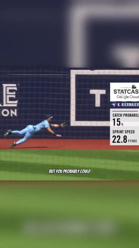 Kevin Kiermaier is having an amazing year, and no one's talking about it