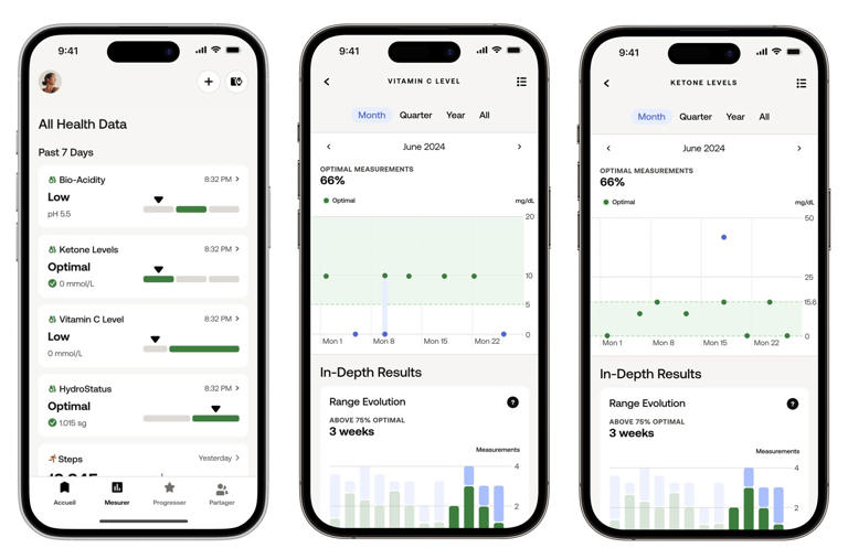 Withings’ urine scanning health tracker is now available for $380
