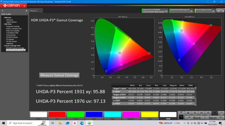Panasonic Shinobi Pro PX950 Mini LED TV review: Bright 4K HDR ...