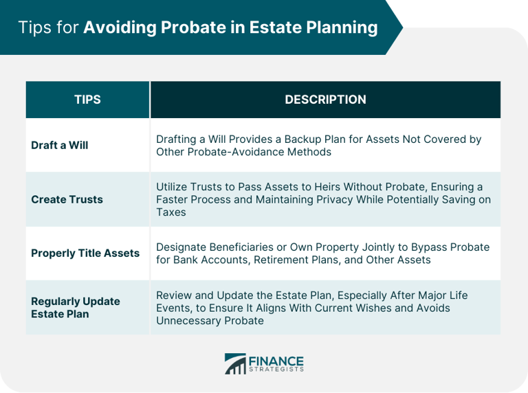 How You Might Settle an Estate Without Probate, Plus 5 Alternatives