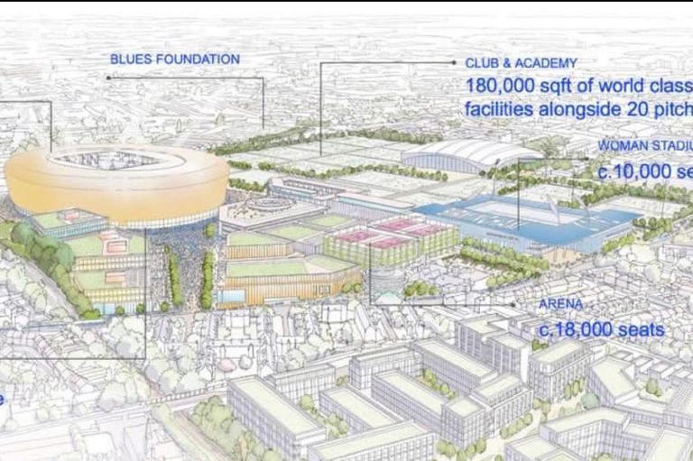 Blues chairman makes bold claim about new stadium 'visible from ...