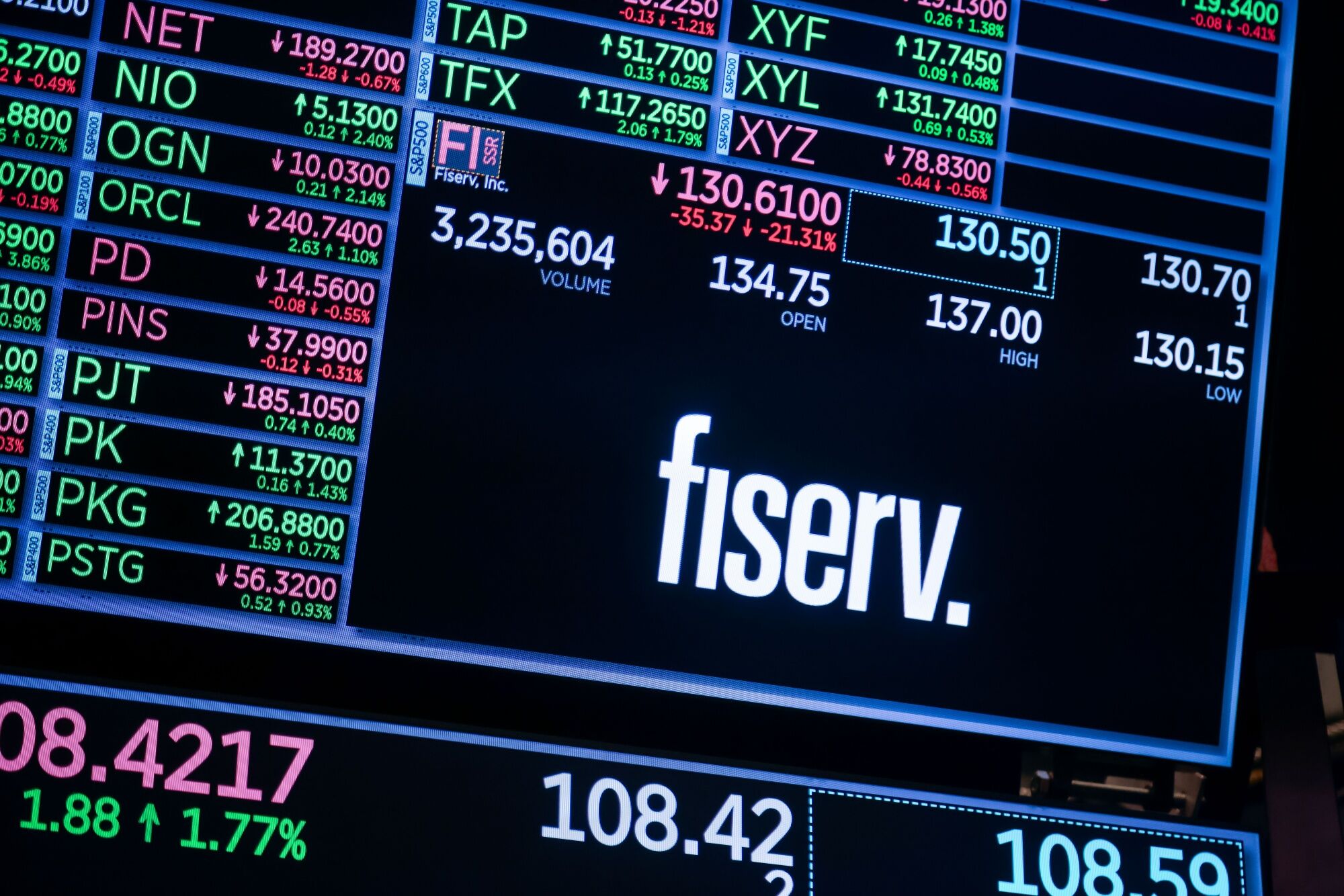 Fiserv Shares Sink After Full-Year Profit Forecast Slashed