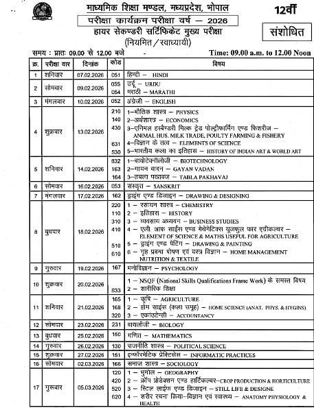 MP Board Exam 2026: Class 12 Geography Paper Rescheduled To March 5 ...