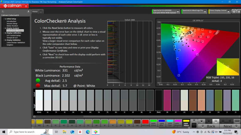 Panasonic Shinobi Pro PX950 Mini LED TV review: Bright 4K HDR ...