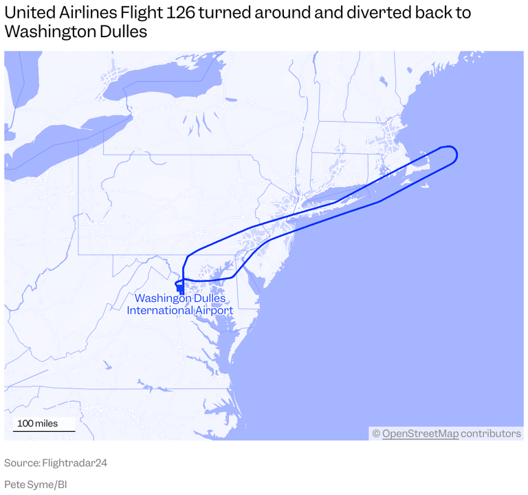 A United flight u-turned over the Atlantic coast when a passenger's ...
