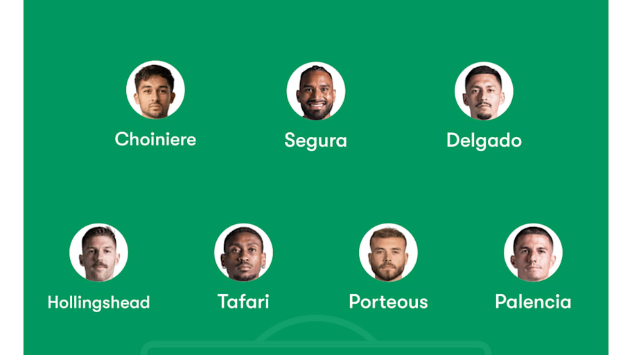 LAFC vs. Austin FC—MLS Cup Playoff Game 1: Preview, Predictions and Lineups