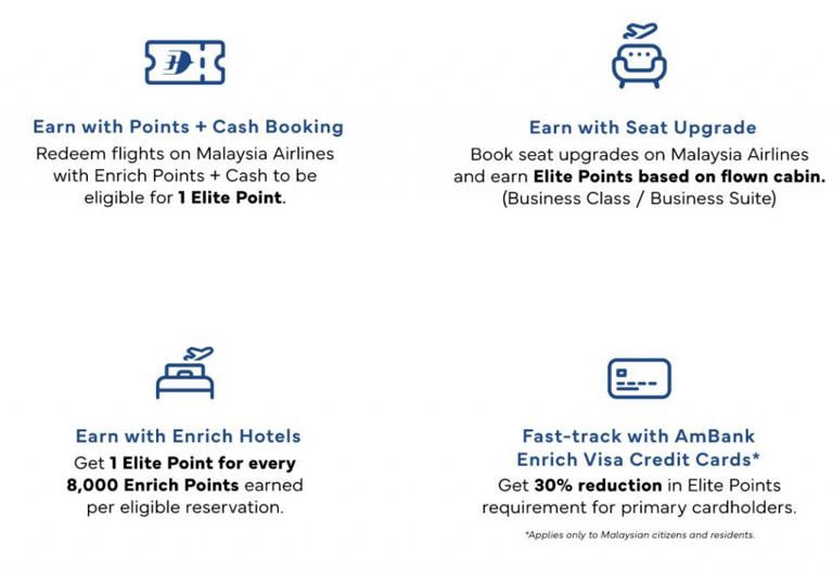 Malaysia Airlines updates Enrich programme for 2026 with more rewards ...