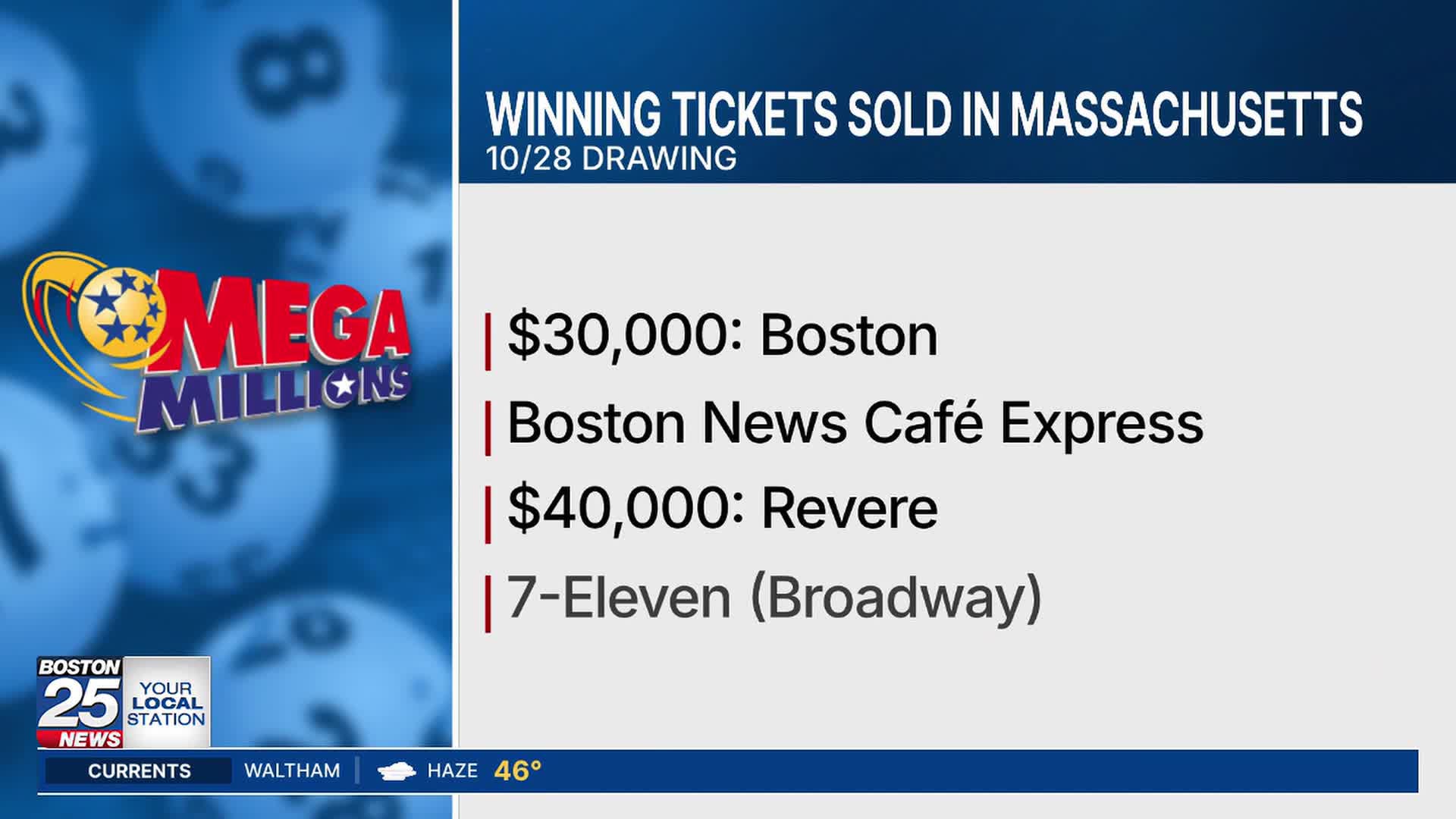 11 Mega Millions tickets sold in Mass. win smaller prizes as jackpot ...