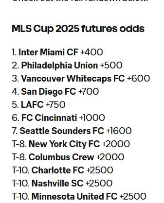 손흥민 끝내 8강→우승은 결국 메시…LAFC, MLS컵 PO 스타트+전망은 어둡다
