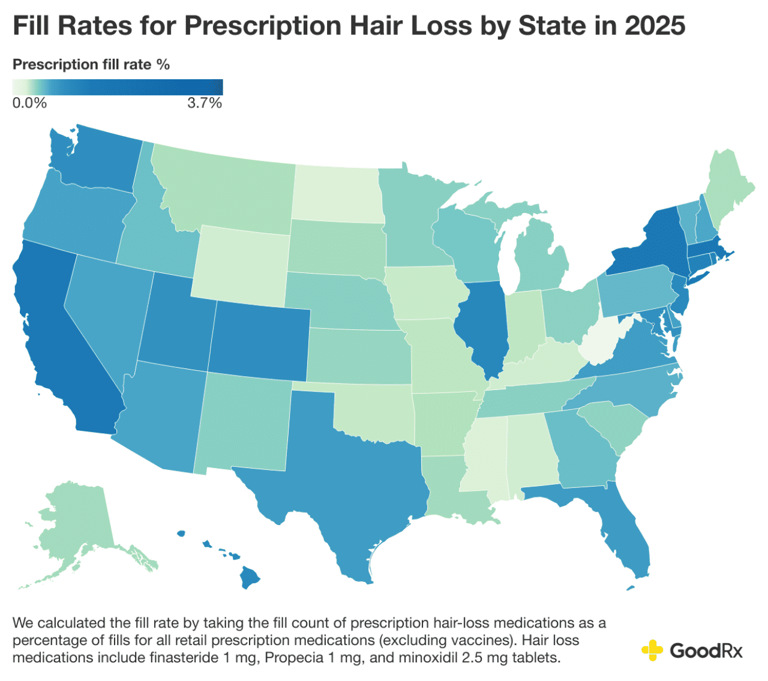 Baldest states: See how New Jersey ranks for hair-loss medication ...