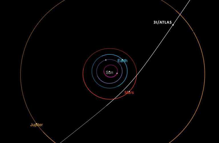 Where is Comet 3I/ATLAS now? Interstellar object 'opens door' in ...