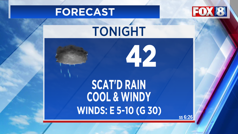 Forecast: Widespread, steady rain in NE Ohio
