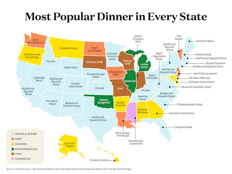 This Map Shows the Most Popular Meals for Dinner In Every U.S. State
