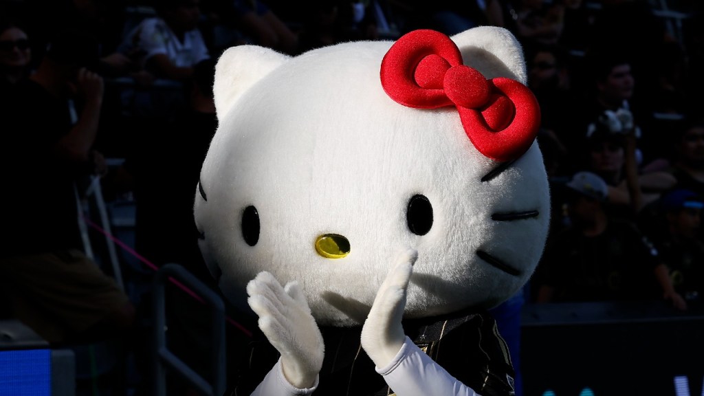 ‘Hello Kitty' Movie Sets 2028 Release From Warner Bros.