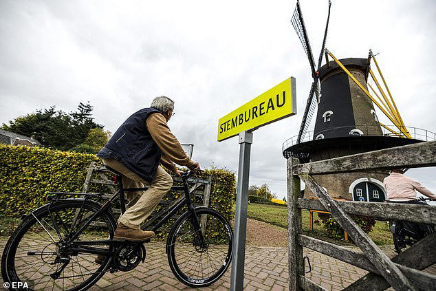 Dutch parliamentary election on a knife edge between right-wing party ...