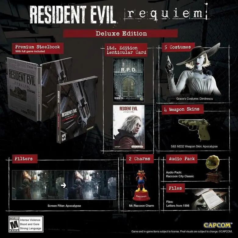 Resident Evil 9 tendrá edición especial física