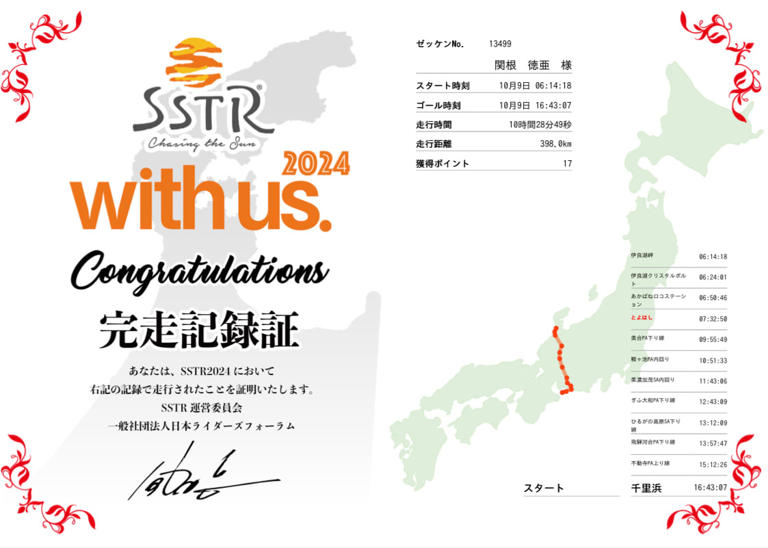 SSTR2024完結編 青森から南下し“聖地”はらっぱへ
