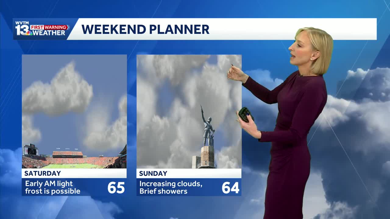 Some of the coldest air in months is sweeping into Alabama, and trick ...