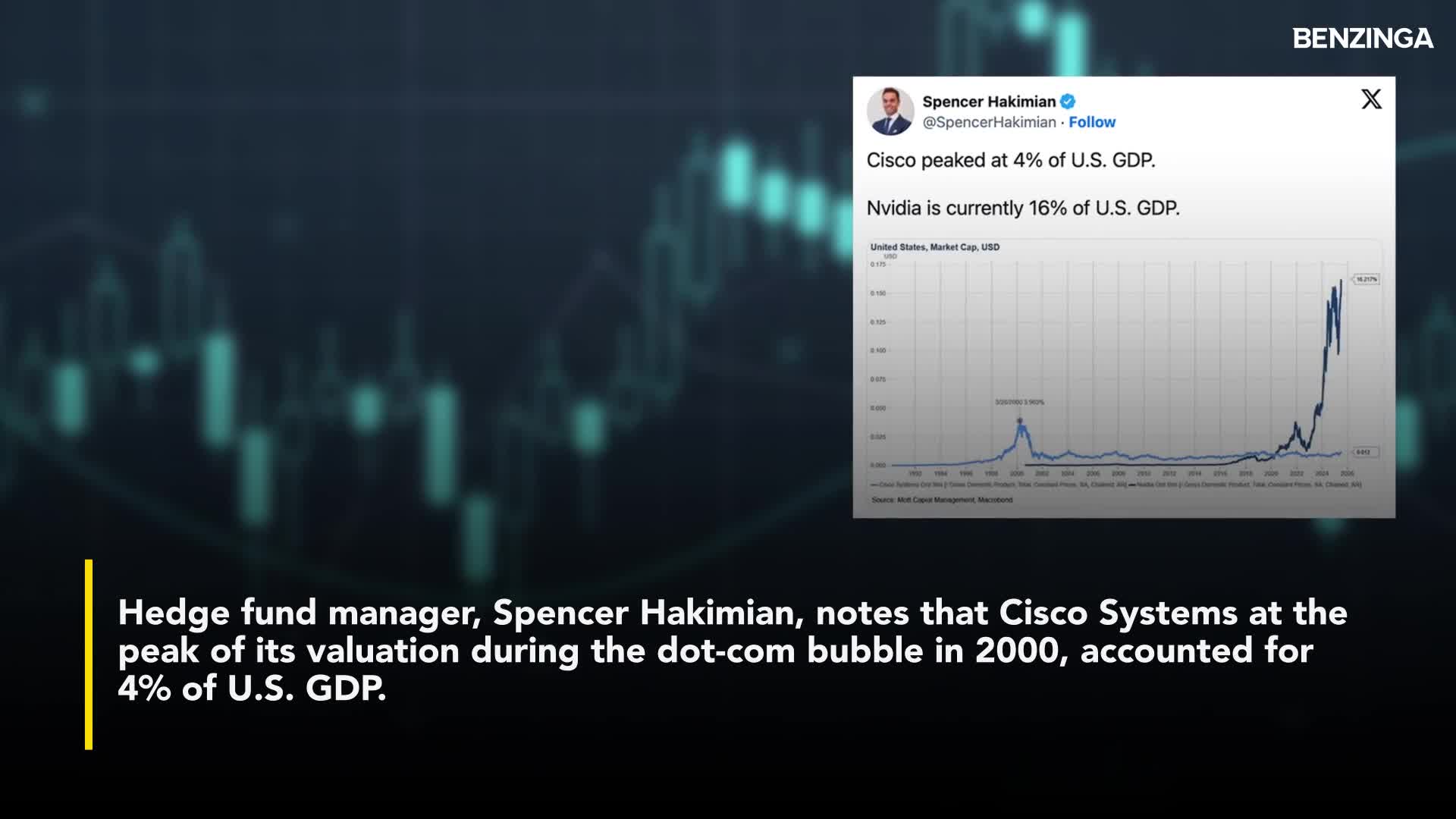 Nvidia Hits $5 Trillion- Is This The Next Dot-Com Bubble Or AI Gold ...