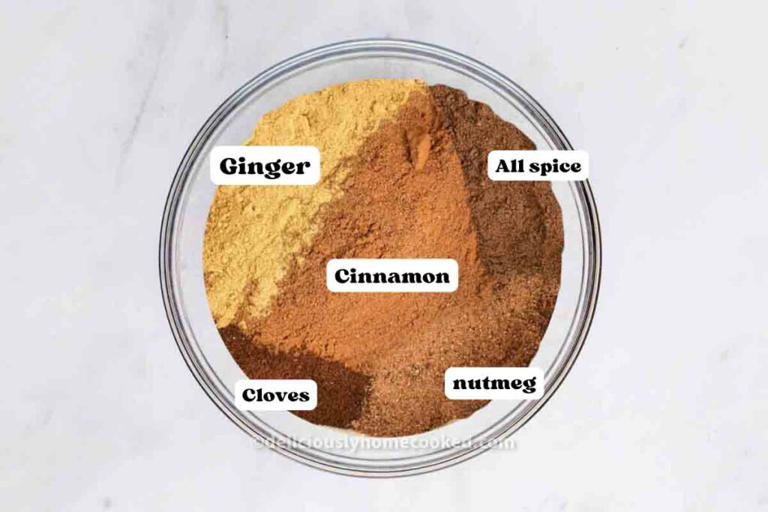 Gingerbread spice