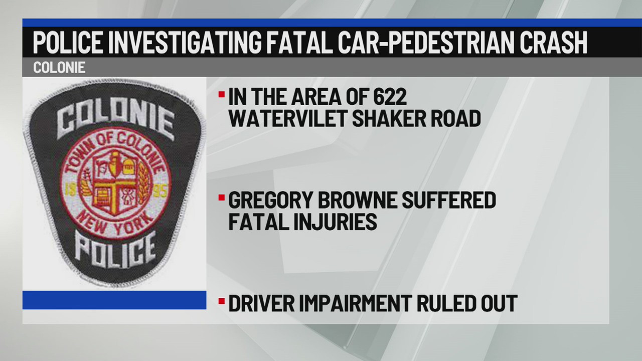 Police investigating fatal car-pedestrian crash