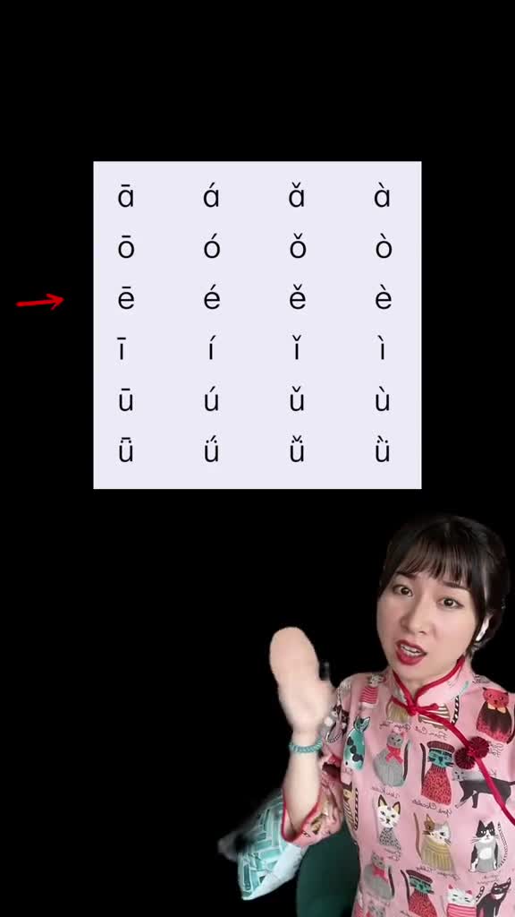 Master Chinese Tones: 6 Vowels with 4 Tones Explained Fast!