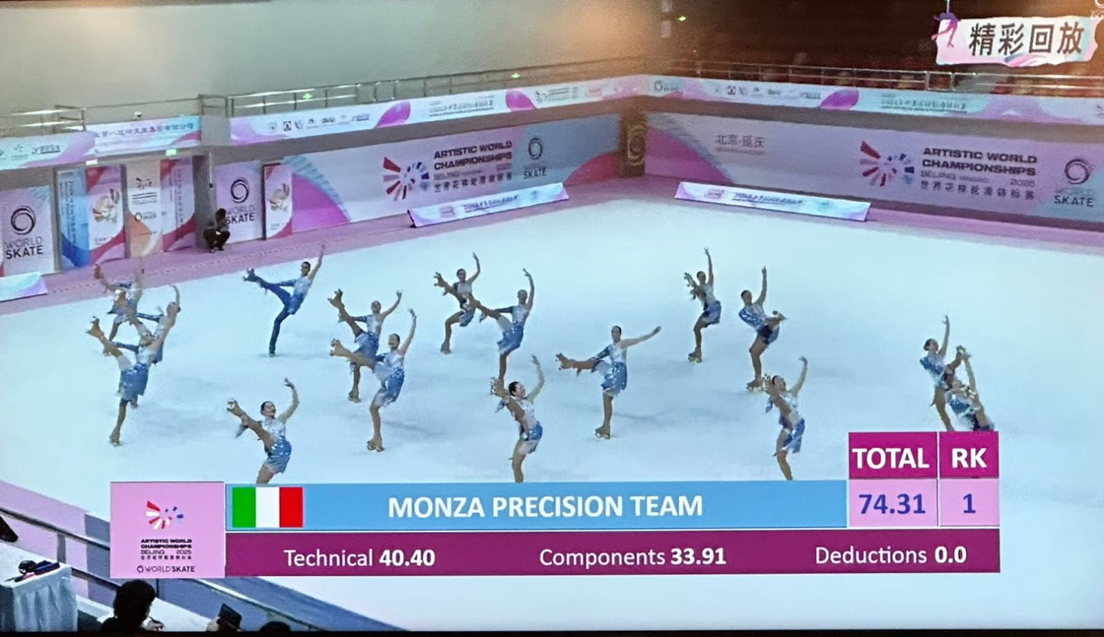 Pattinaggio: il Monza Precision Team è campione del Mondo