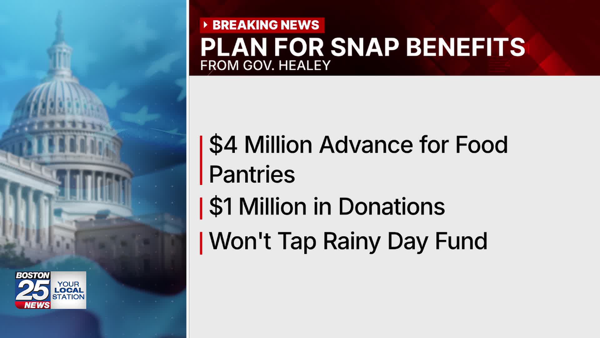 Mass. advancing $4M to help with food aid ahead of SNAP freeze, Gov ...