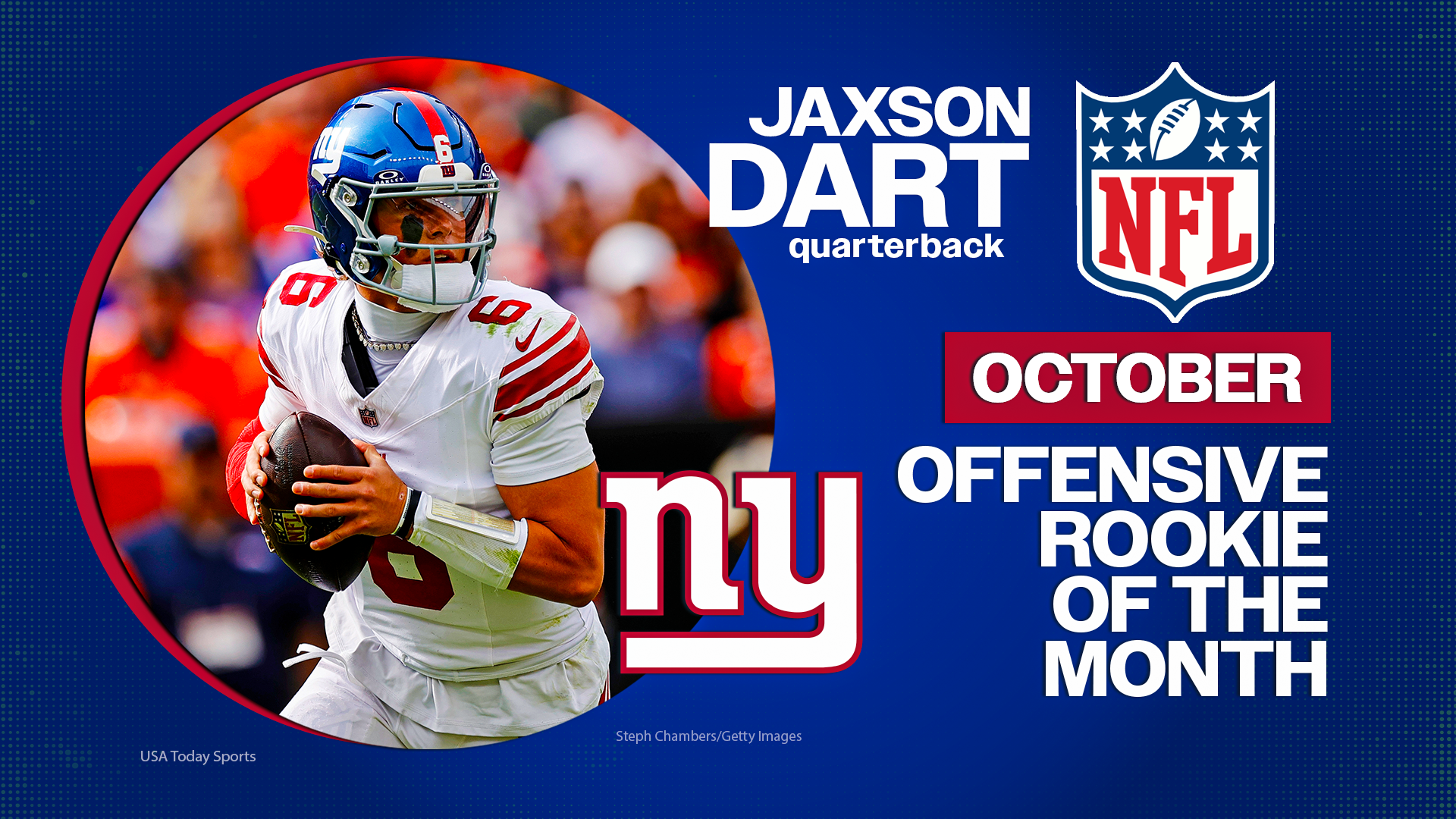 Jaxson Dart, Teddye Buchanan win Rookie of the Month honors for October