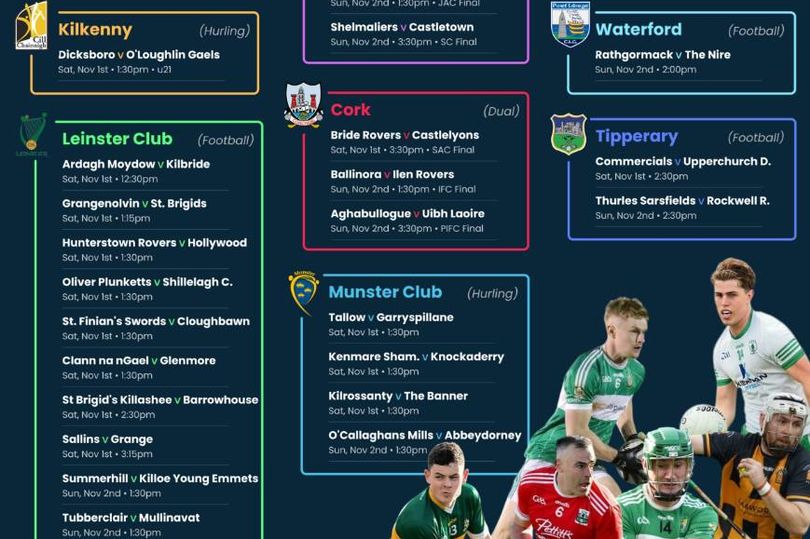 GAA fixtures on TV as provincial championships get under way this weekend