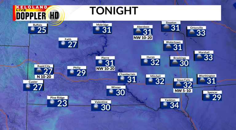 Storm Center PM Update: Light Rain/Snow Shower Chances for Halloween