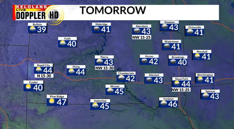 Storm Center PM Update: Light Rain/Snow Shower Chances for Halloween