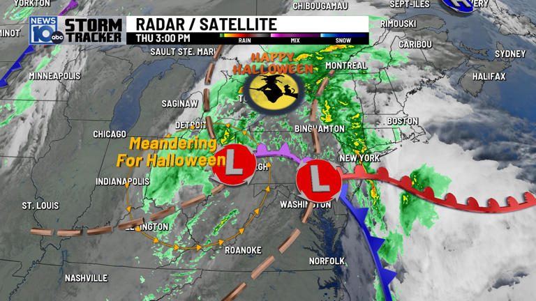 10/30/25: Showers & Wind for Halloween